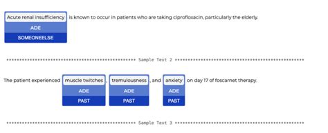 Improving Drug Safety With Adverse Event Detection Using Nlp