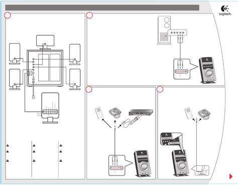 Logitech Speaker Wiring Diagram Schematics Schematic And Wiring Diagram My Xxx Hot Girl