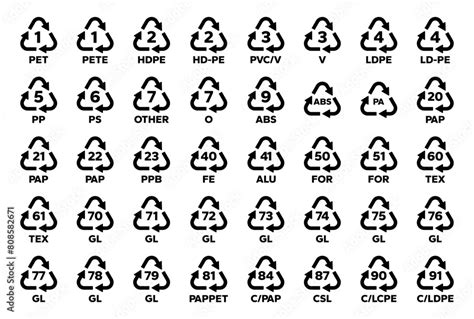 Recycle Symbol Recycling Codes For Plastic Paper And Metals As Well