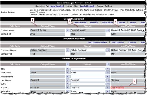 Data Steward Feature Accurate And Current Contact Info Intellipad Crm