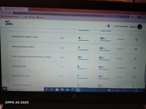 mohana g on linkedin 30daysofcodechallenge coding nxtwave ccbpian