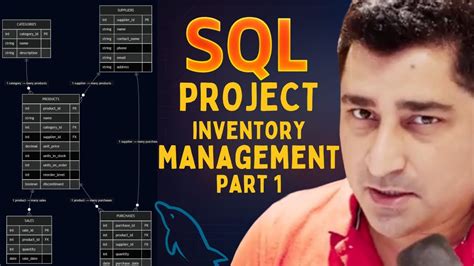 Project Inventory Management Part 1 Sql Masters Euron Youtube