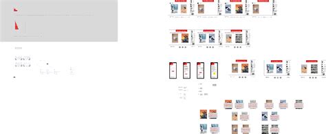 Sfu Bulletin Board Prototype Cmpt 363 Group 9 Project Part 3 Figma