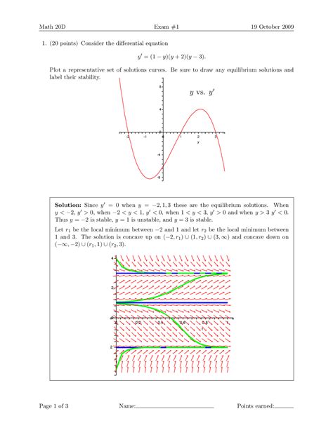 Exam 1 7 Solved Questions On Introduction To Differential Equations