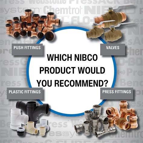 Nibco Nibco Inc