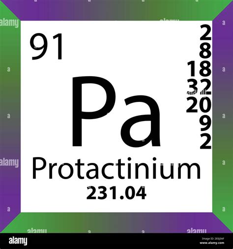 Pa Protactinium Chemical Element Periodic Table Single Vector