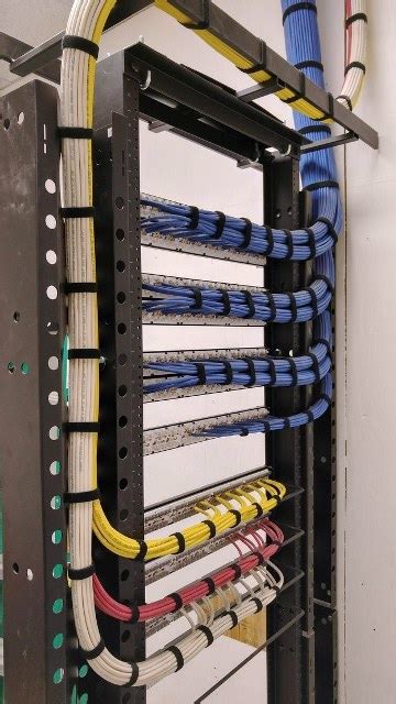 Cabling Organization Paling Rapi Di Server Rack Data Center