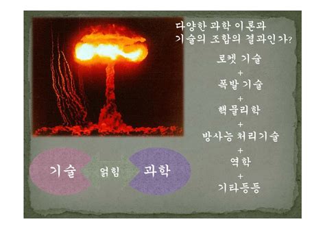 기술은 인간처럼 행동한다 자연공학