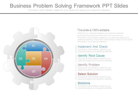 Business Problem Solving Framework Ppt Slides