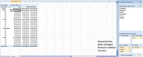 Change Grandtotal Layout On Pivot Table In Excel 2017 Garettan