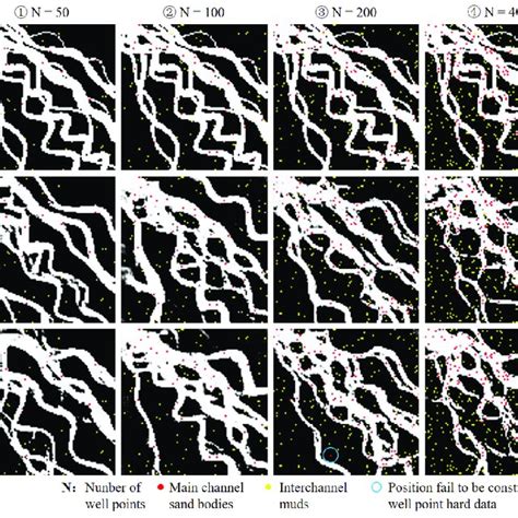 Schematic Diagram Of Architecture Of Deep Convolutional Generative Download Scientific Diagram