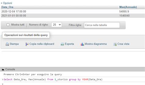 Mysql Still Issue Grouping By Year · Issue 37611 · Grafanagrafana · Github