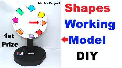 How To Explain Rotating Shapes Working Model Maths Project Dc Motor Switch Science