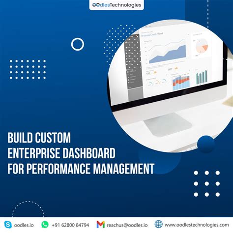 Oodles Technologies On Linkedin Dashboard Developmentservices