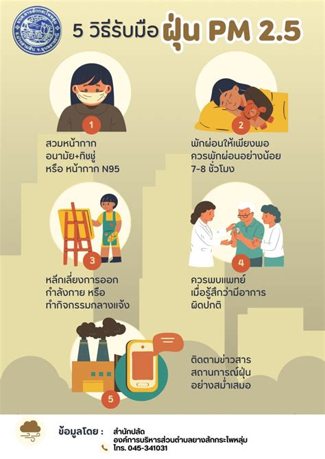 ประชาสัมพันธ์ 5 วิธี ป้องกันฝุ่น Pm 2 5 ขององค์การบริหารส่วนตำบลยางสักกระโพหลุ่ม