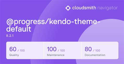 Progress Kendo Theme Default 8 2 1 Npm Package Quality Cloudsmith Navigator