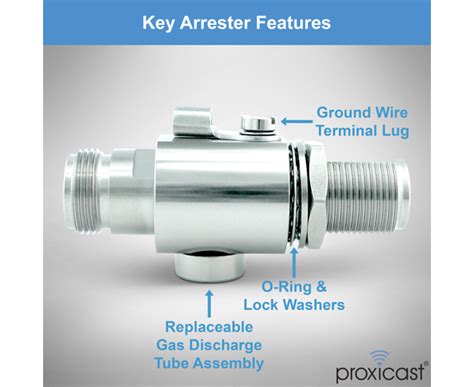 Proxicast Lightning Suppressor N Female N Female