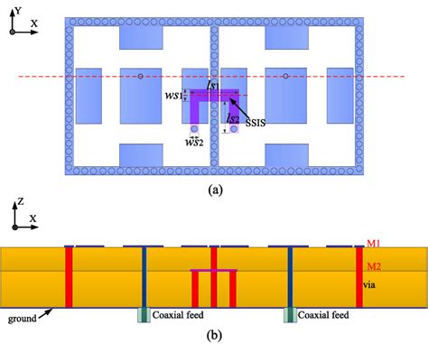 Geometry Of The Horizontal 2 1 Antenna Array With Decoupling