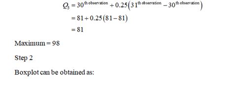 Answered Construct A Boxplot For The Given Data Bartleby