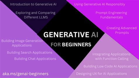 Prompt Engineering Fundamentals Generative Ai For Beginners V1