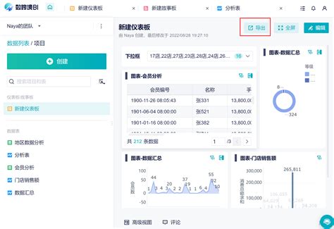 导出仪表板 数跨境帮助文档