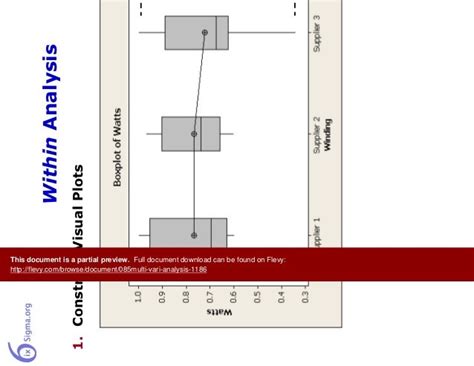 085multi Vari Analysis