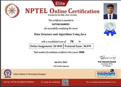 Goutam Namdev On Linkedin Javaprogramming Datastructures Algorithms Nptelcompletion