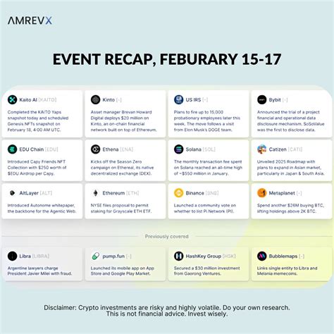 Shashwat Amrev On Linkedin Crypto Blockchain Web3 Bitcoin Ethereum Defi Cryptonews