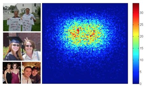efficient face detection by leveraging knowledge from large scale