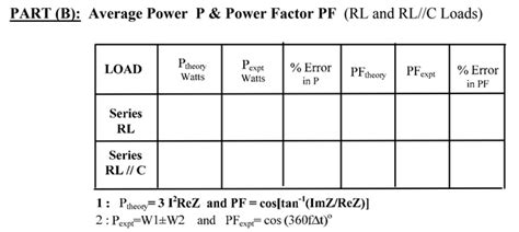 Solved Three Phase Power Test Data Frequency ∼60hz