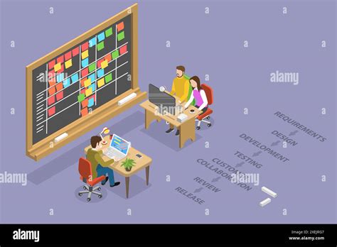 3d Isometric Flat Conceptual Illustration Of Agile Development Methodology Scrum Task Board 3d