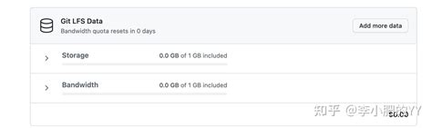 Git Lfs使用 知乎