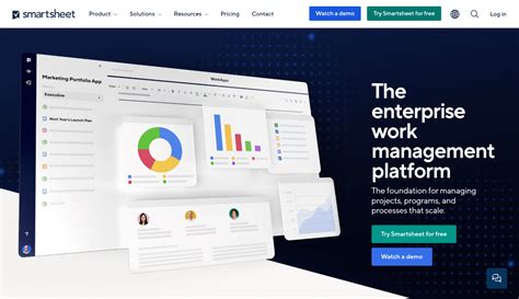 10 Best Resource Management Tools For Efficient Workflow Aryan Jalan