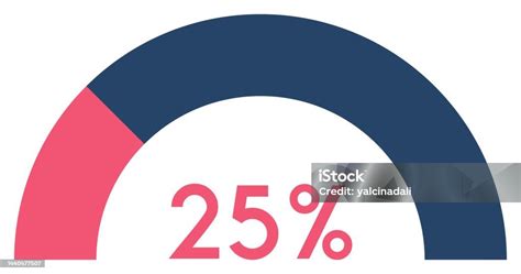 25 반원 모양 백분율 다이어그램 기호 투명 배경 벡터 일러스트 25에 대한 스톡 벡터 아트 및 기타 이미지 25 개념