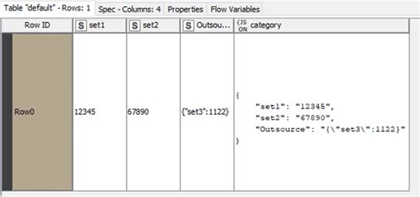 JSON Formating KNIME Analytics Platform KNIME Community Forum