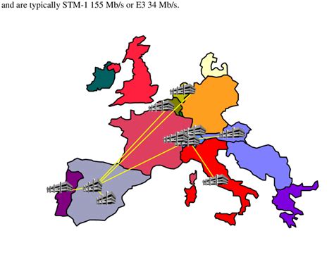 Vp Network Topology For Summer School 95 Download Scientific Diagram