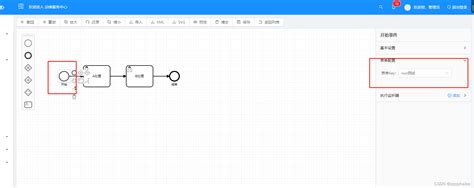 flowable框架与流程操作 flowable审批节点人修改流程表单 csdn博客
