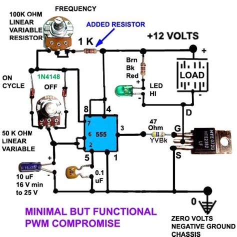 Simple And Dirty Pulse Width Modulation Pwm With Timer Artofit