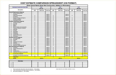 Cost Estimate Template Excel Db Excel Com