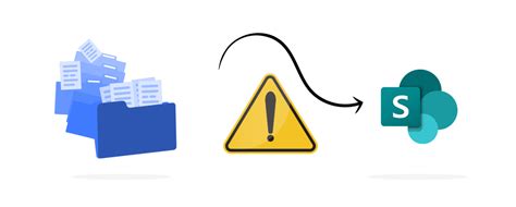 Overcoming Limitations When Migrating To Sharepoint Online