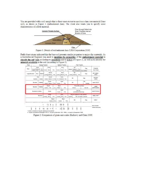 Custom Lab Report And Introduction Instructions Pdf