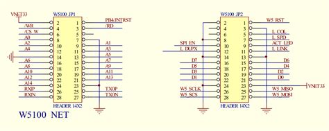 [solved] Sainsmart W5100 Network Module Not Shield Pinout Needed