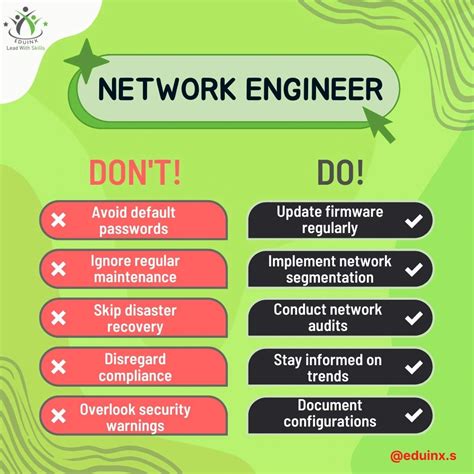 eduinx on linkedin ccnacareer ccnacertification ccnatips ccnafacts networking…