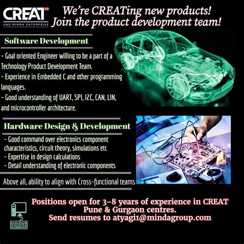 Rohit Chaudhary Posted On Linkedin