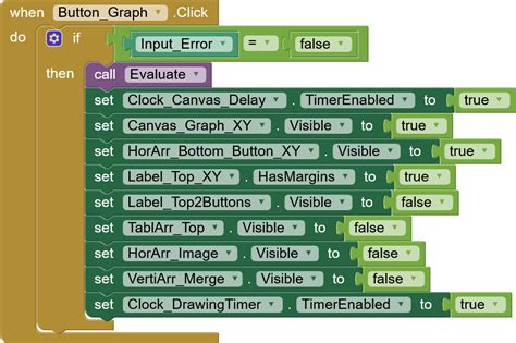 Notifier Question MIT App Inventor Help MIT App Inventor Community