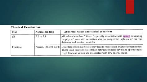 Semen Analysis Sperm And Other Componentspptx