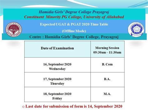 Expected Ugat And Pgat 2020 Entrance Exam Time Table Hamidia Girls Degree College