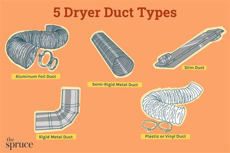 Exemplary Tips About What Is Duct Vs Vent Blog A Dizzy Daisy