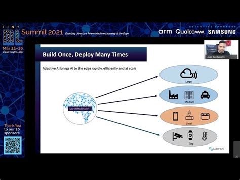 Free Video How Adaptive Ai Solves Big Challenges For Tinyml From