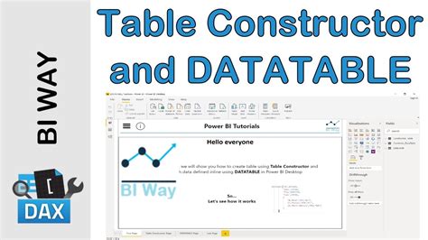Dax Language Table Constructor And Datatable In Power Bi Youtube
